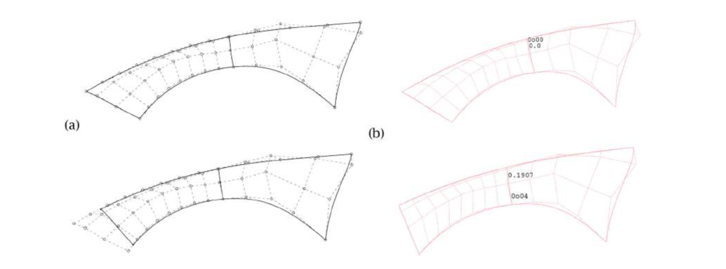 クラス A サーフェスの作成と品質検証の 2 つの異なるアプローチの比較 (ICEM Surf と CATIA) - PSH Design